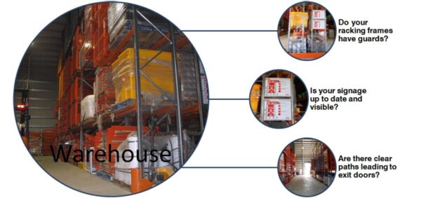 Download FREE Warehouse Checklist | DAYWALK